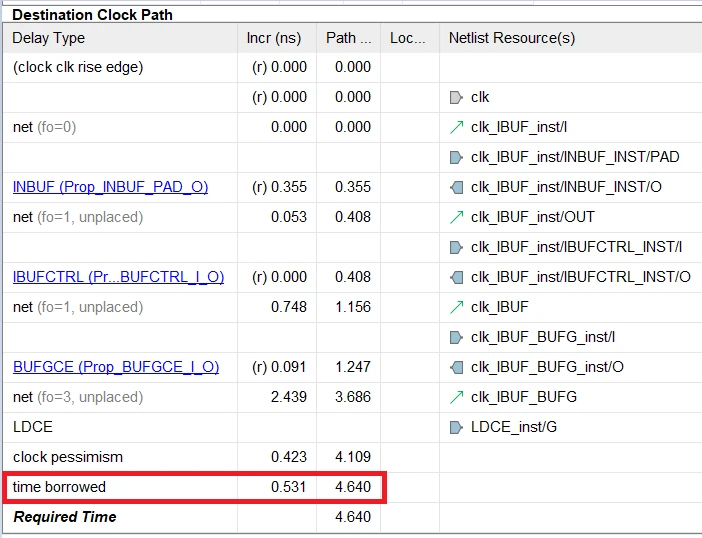 时序约束进阶二：set_max_time_borrow详解 - 哔哩哔哩