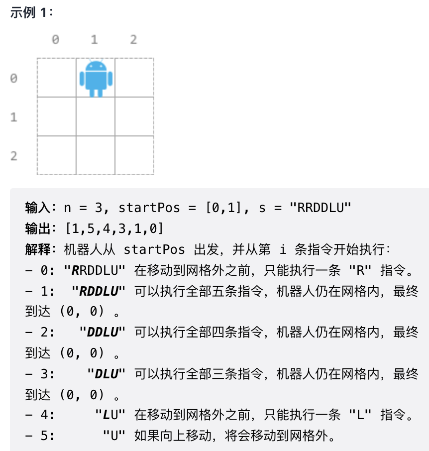 2120、执行所有后缀指令 算法(leetode,附思维导图 全部解法)300题 哔哩哔哩