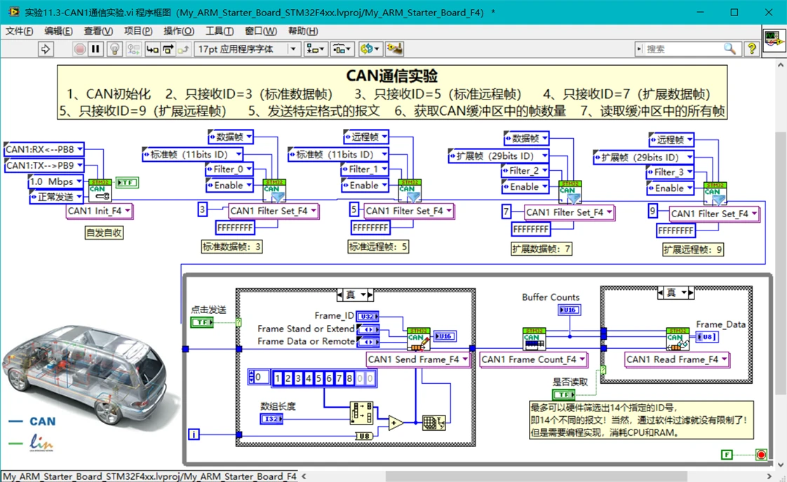 第6章>>实验12：PS(ARM)端结合PL端FPGA实现CAN总线通信《LabVIEW FPGA ZYNQ宝典》 - 哔哩哔哩