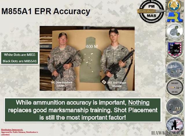 前特种部队成员亲测：揭露美军M855A1 EPR弹药精度谎言 - 哔哩哔哩