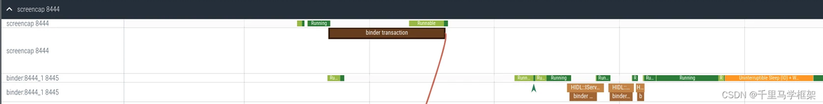 android 13 systrace/perfetto视角分析SurfaceFlinger中截图源码分析 - 哔哩哔哩