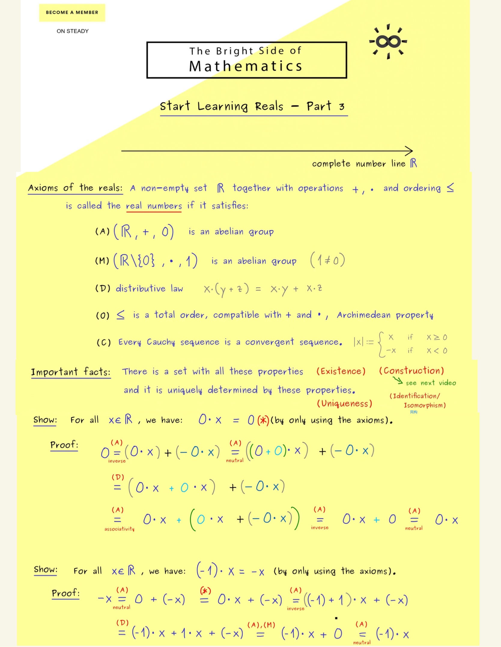 Start Learning Mathematics 4 Reals And Complex Numbers 哔哩哔哩