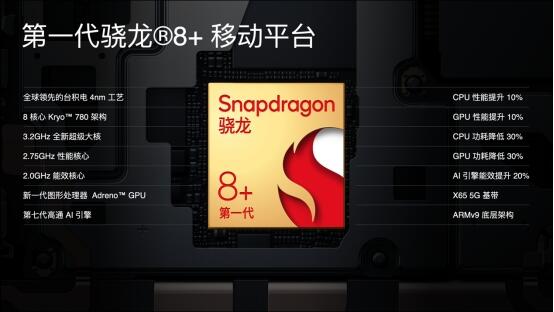 一加 Ace Pro 3499元起售，定位性能手机新标杆 - 哔哩哔哩