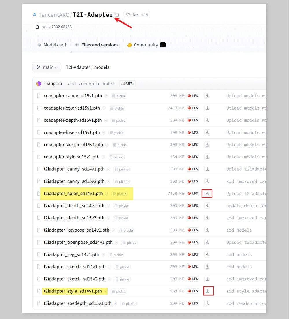 AI绘画神级插件 Controlnet 连续更新！手把手教你安装体验新功能（附模型资源） - 哔哩哔哩