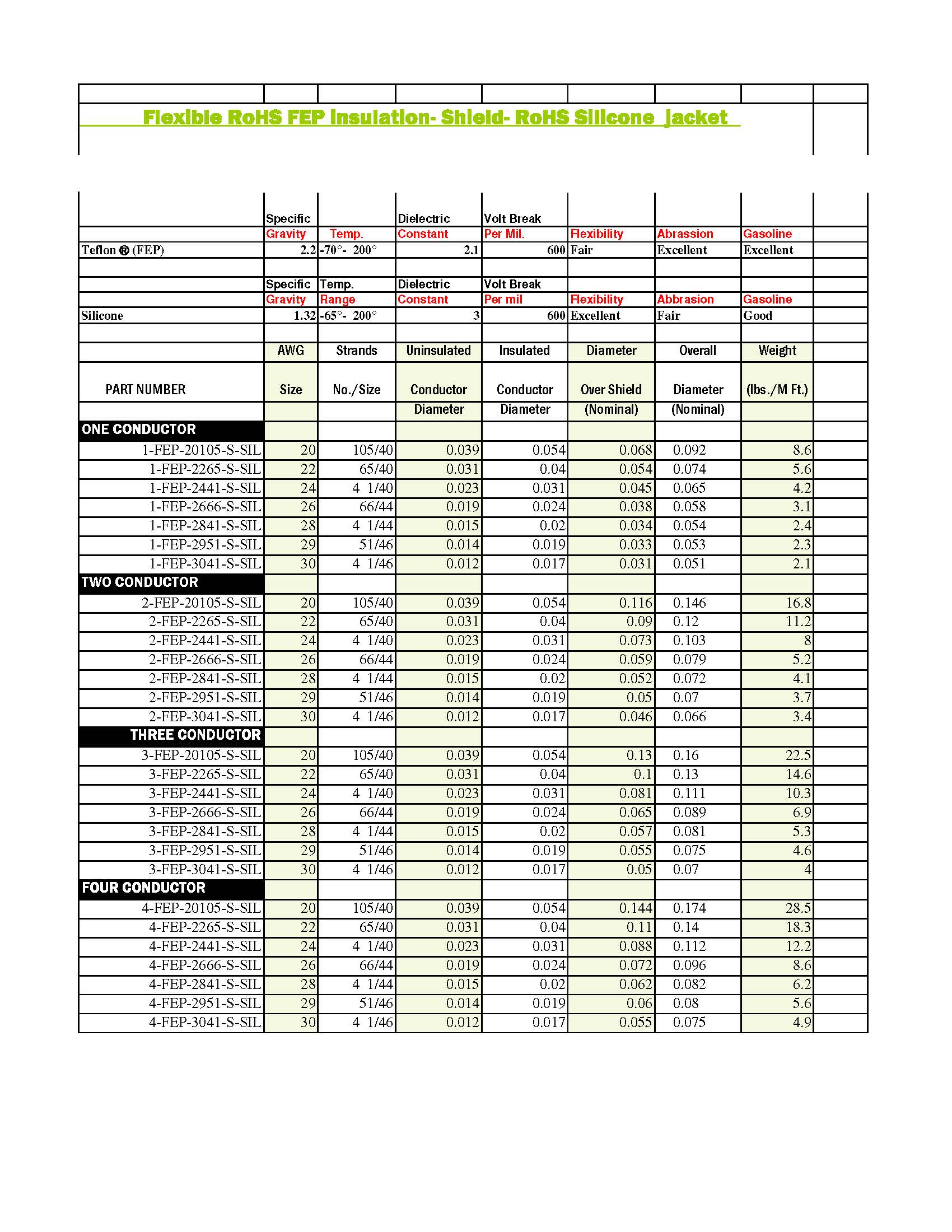 MICROFLEX解调器101-0027在船舶制造生产中的应用 - 哔哩哔哩