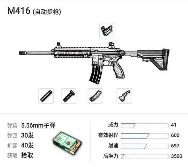和平精英：M416全面解析，注意搭配，压枪技巧 - 哔哩哔哩