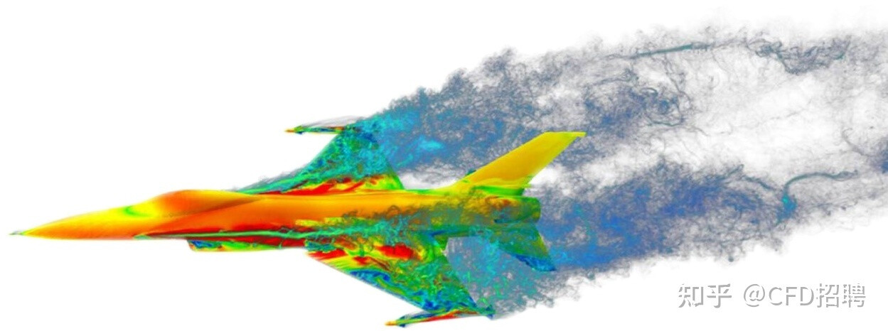 01 CFD及CFD简介 - 哔哩哔哩