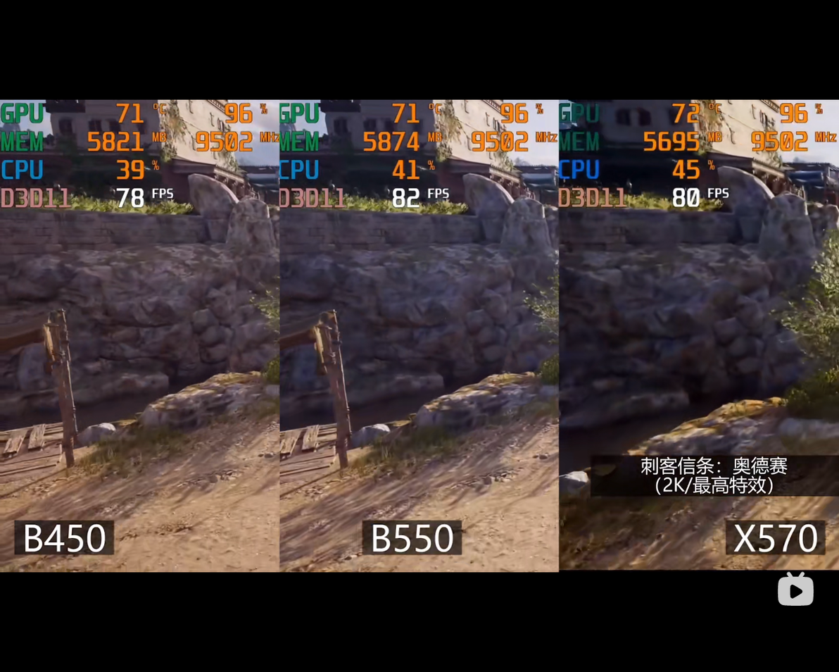 【对比测试】更具性价比的选择！新版BIOS放出，B450主板也能用上锐龙5000系列CPU！ - 哔哩哔哩