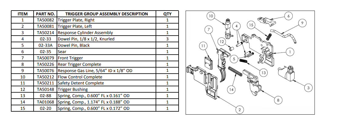 M4A1的结构图 - 哔哩哔哩