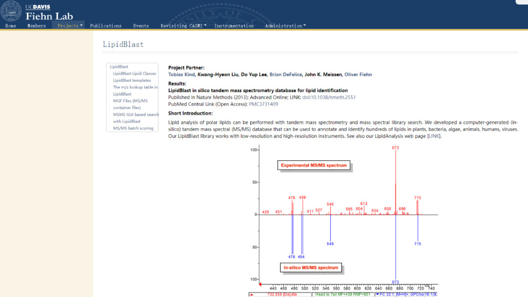 常用LC-MS平台公共代谢数据库类型大合集 - 哔哩哔哩