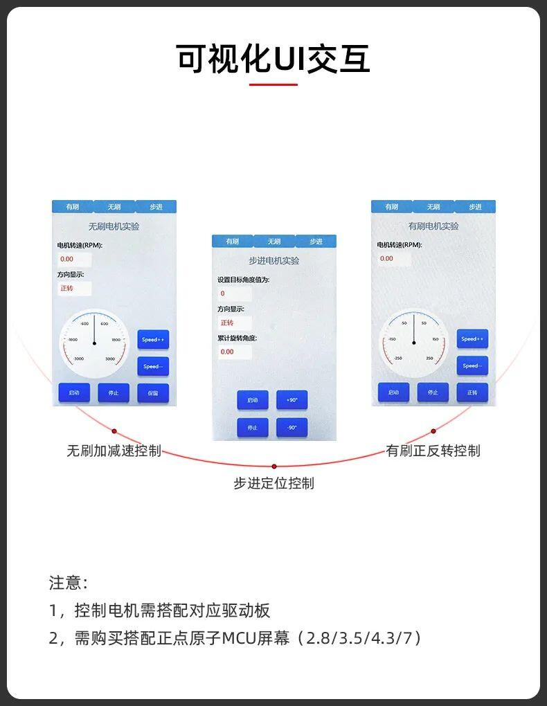 ATK-DMF407电机开发板，设计灵活，资料丰富且开源，配套全新形式的教程视频！ - 哔哩哔哩