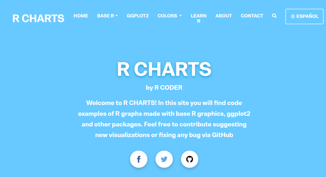 「科研绘图」推荐三个R语言绘图网站 - 哔哩哔哩