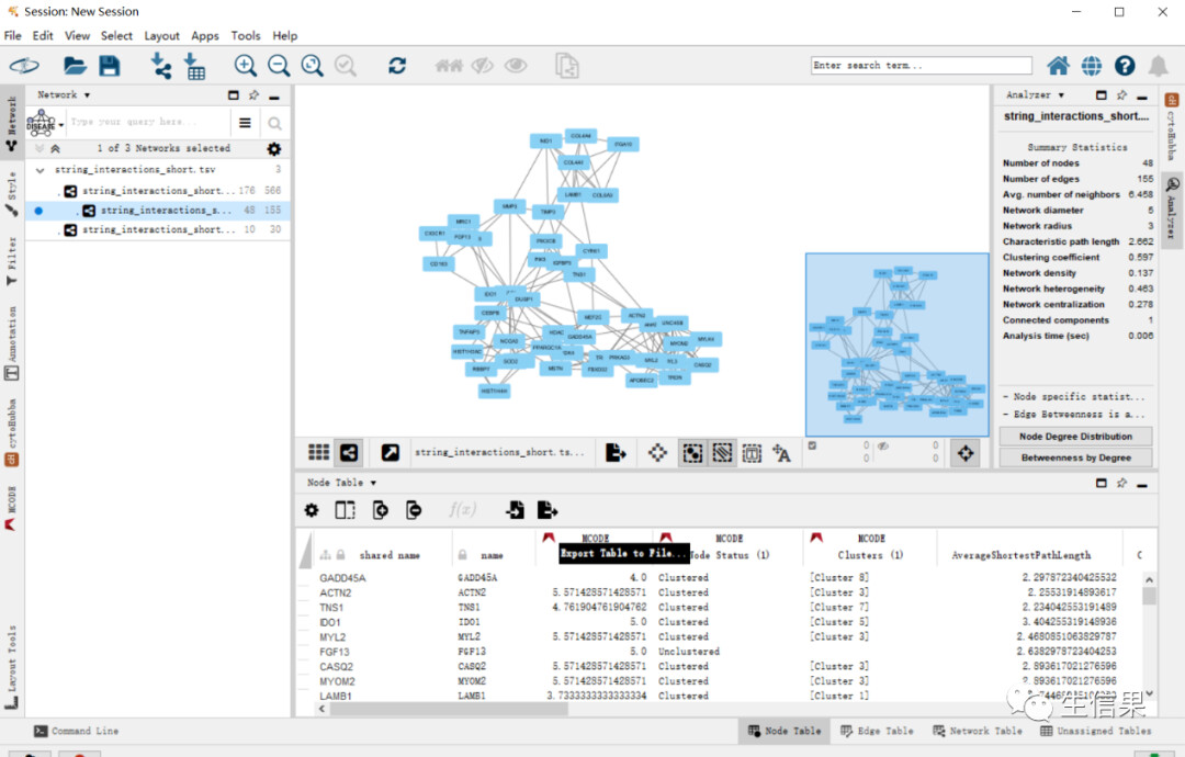 使用cytoscape的MCODE插件筛选hub基因 - 哔哩哔哩