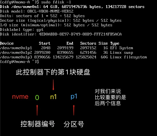 Arch Linux 完全安装教程 2024.8 - 哔哩哔哩