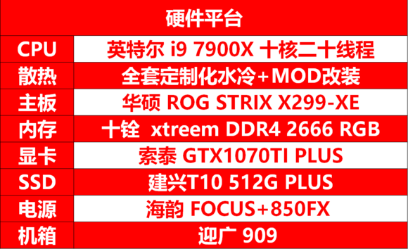 囊中羞涩的吃鸡利器 联想 拯救者Star Y360电竞耳机 了解一下 - 哔哩哔哩