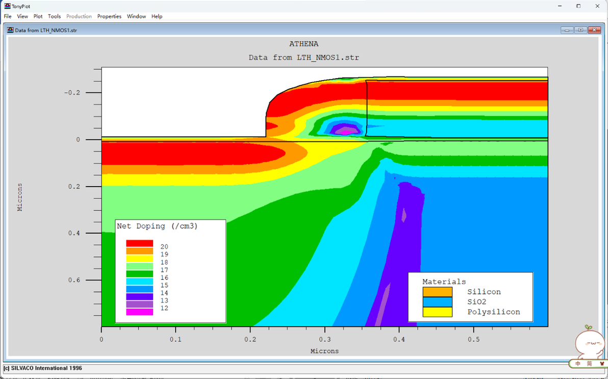 技术贴！使用Silvaco构建NMOS晶体管、PNP、NPN双极型晶体管并提取各项工艺及器件参数 - 哔哩哔哩