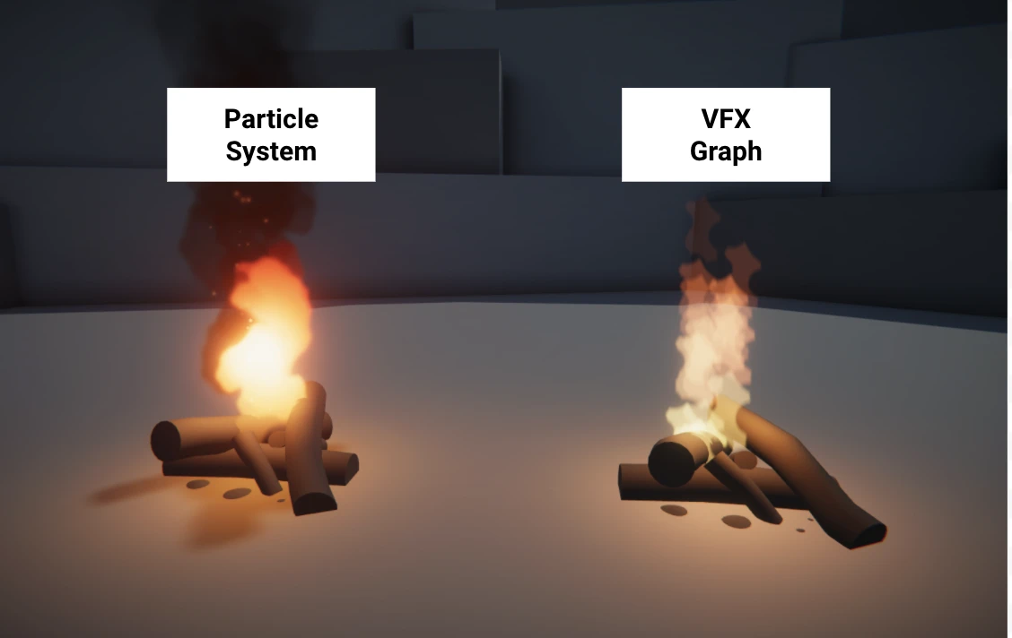 Unity VFX -- （5）VFX Graph基础 - 哔哩哔哩