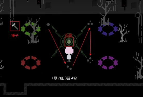 AT HOME ALONE FINAL独自在家全成就攻略 - 哔哩哔哩