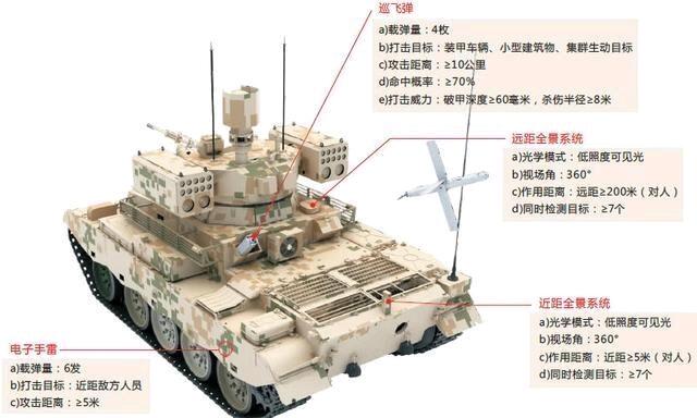 59改的最高境界——全身披挂导弹的QN-506坦克支援车 - 哔哩哔哩