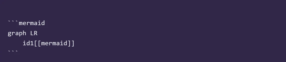 Mermaid 语法-流程图 - 哔哩哔哩