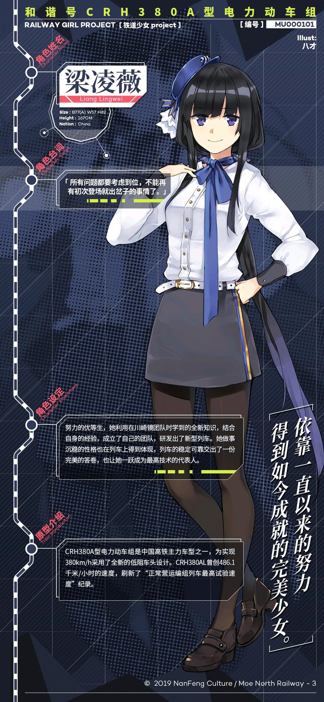 铁道少女project 人物角色介绍图总计（闲的蛋疼）动车篇 - 哔哩哔哩