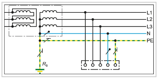 低压配电接地系统的TN, TT, IT 三种形式 - 哔哩哔哩