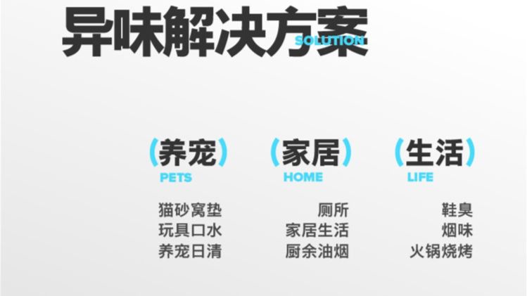再三除臭喷雾测评 猫狗尿味克星 哔哩哔哩