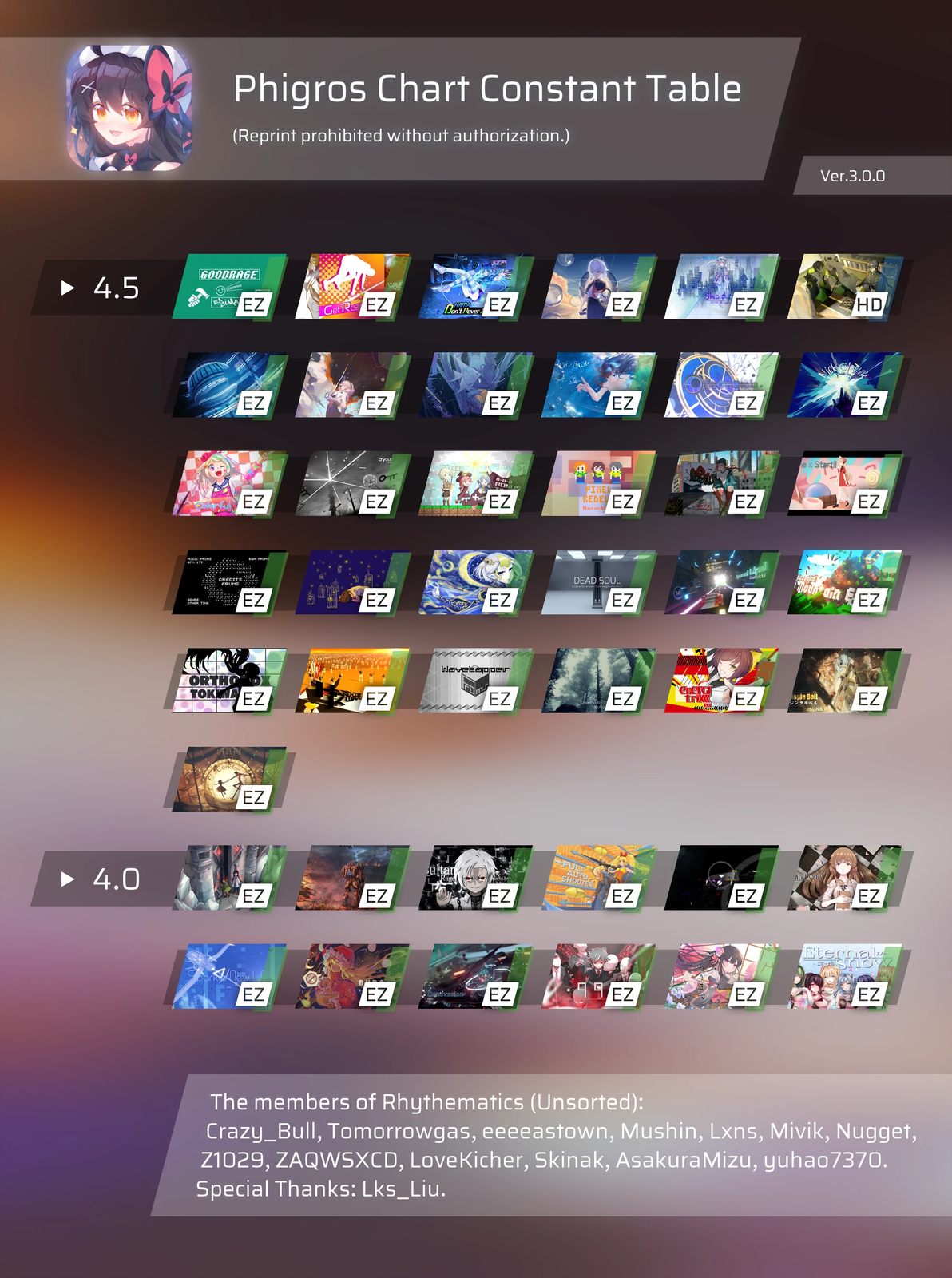 【Phigros】3.0.0定数表&rks计算器&查分图生成器 - 哔哩哔哩