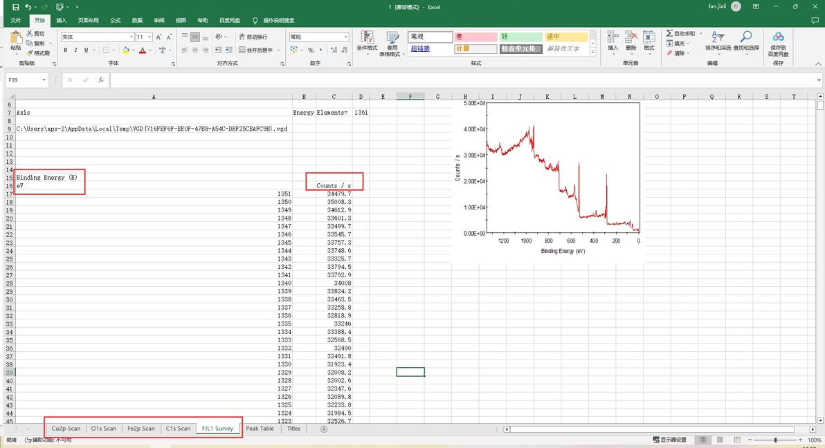 拿到xps的excel文件怎么办？用casexps转成vms文件，再用advantage画图 - 哔哩哔哩