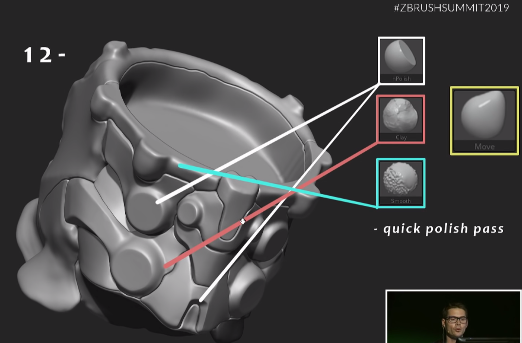 关于平整清理zbrush硬表面的一些技巧 - 哔哩哔哩