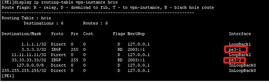 L3VPNv4 over IS-IS SRv6 Policy实验报告 - 哔哩哔哩