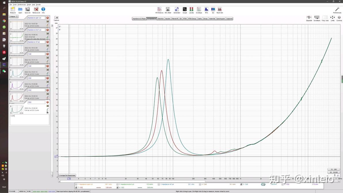 基于REW的阻抗测量电路搭建以及T/S参数测量 - 哔哩哔哩