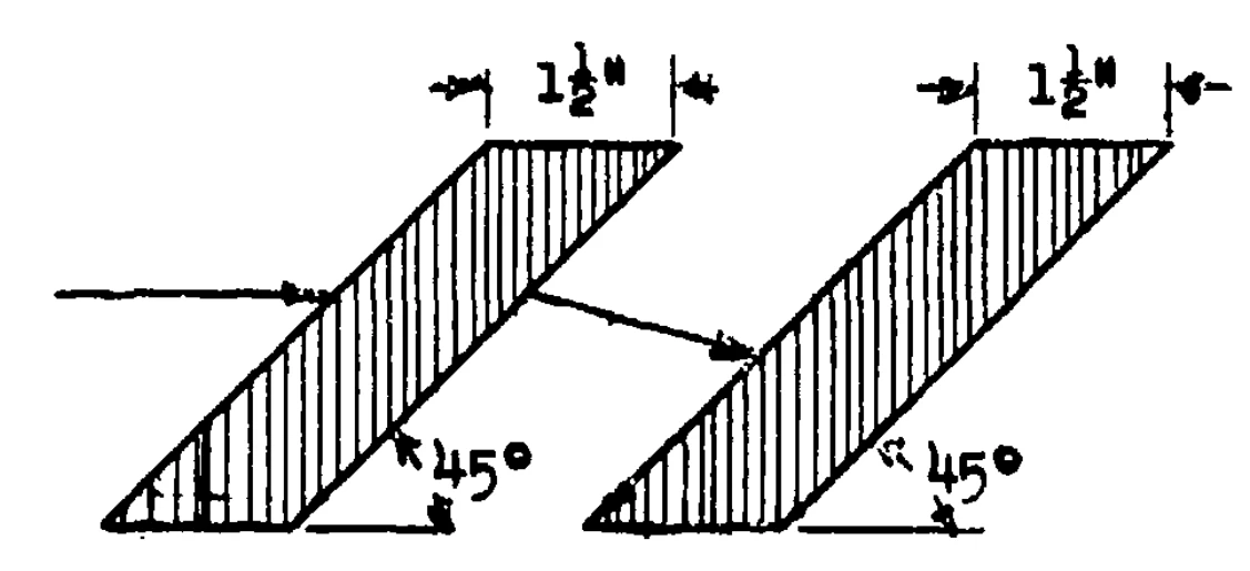 间隙装甲抗穿甲弹研究(二)：防护 - 哔哩哔哩