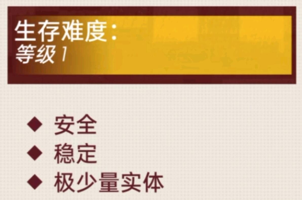 level 0介绍 - 哔哩哔哩