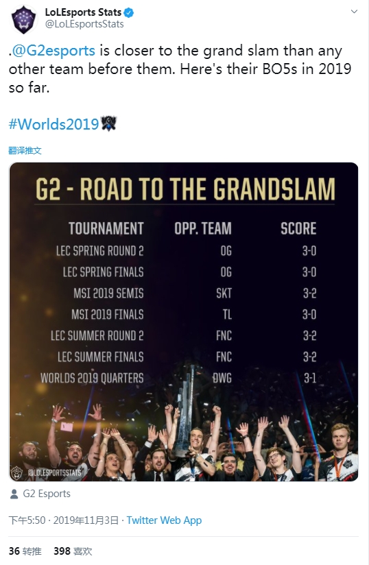 G2 2019年BO5创造历史 未尝一败! - 哔哩哔哩