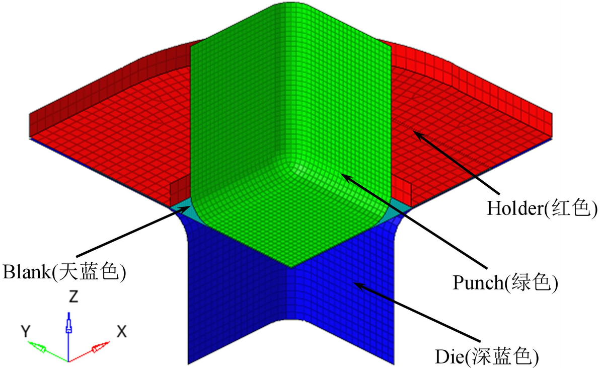 Ls-dyna冲压回弹仿真 - 哔哩哔哩