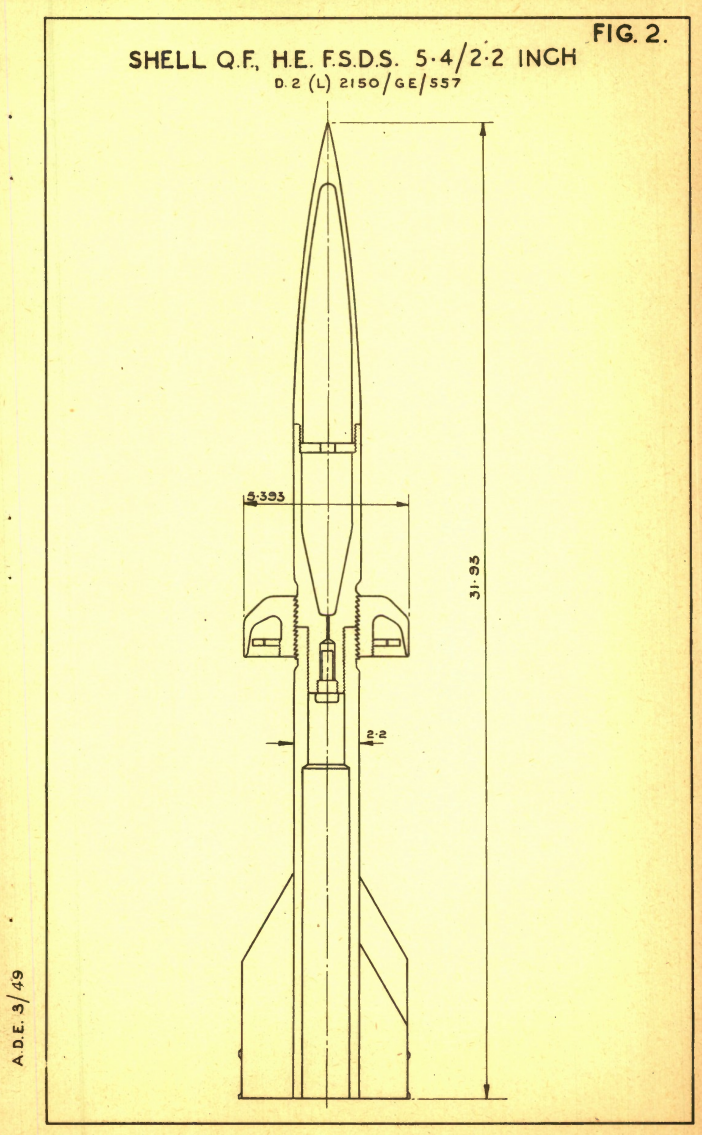 关于APFSDS的科普——对于英国的早期(40年代中后期)尾翼稳定脱壳弹药设计的介绍(一) - 哔哩哔哩