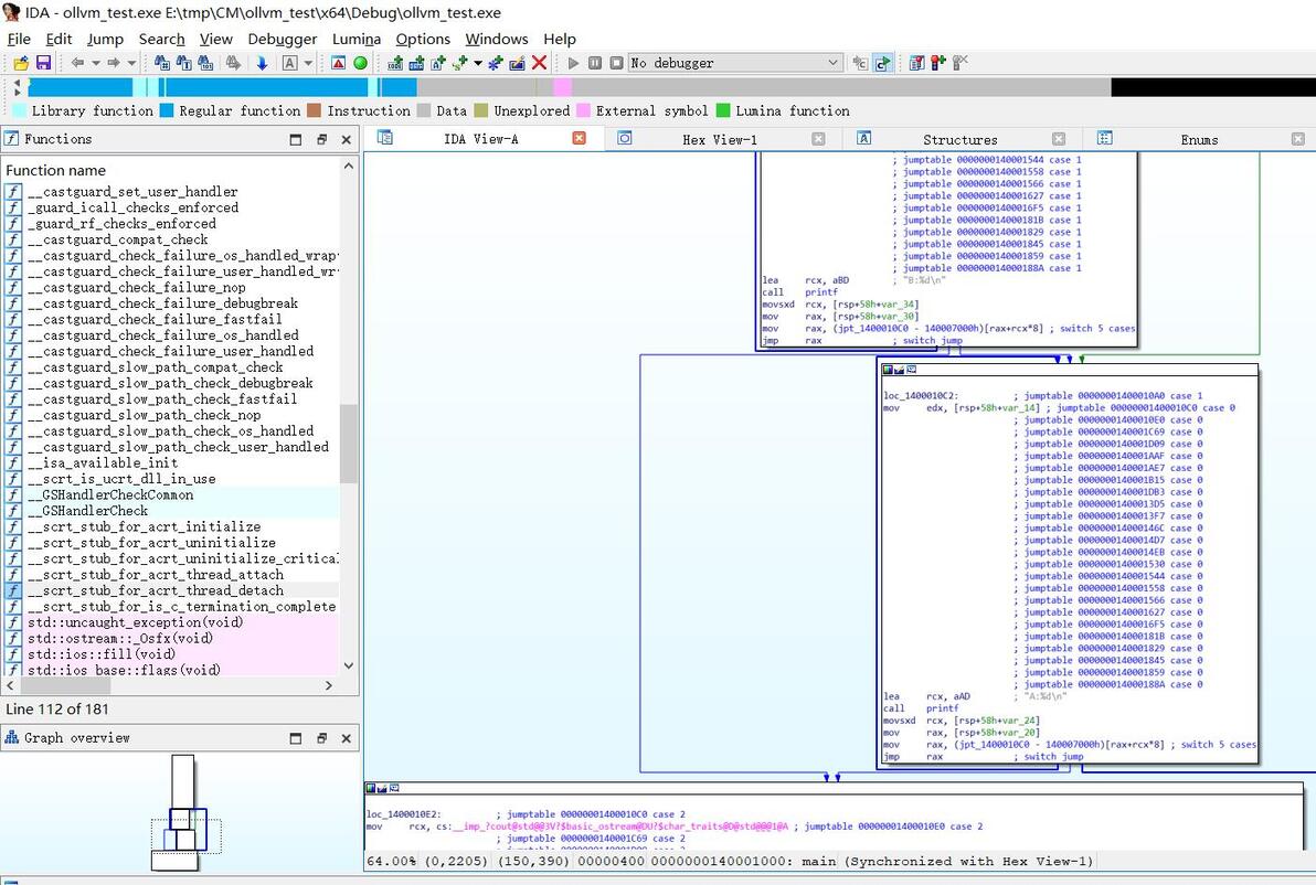 构建含有ollvm功能的LLVM(clang-cl)供Microsoft Visual Studio 2022使用 - 哔哩哔哩