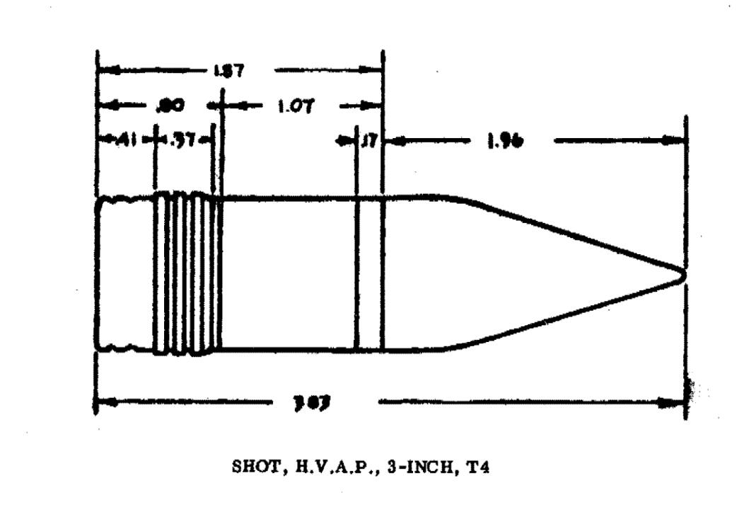 【银锋乍现】美国76mm反甲弹药极简史 - 哔哩哔哩