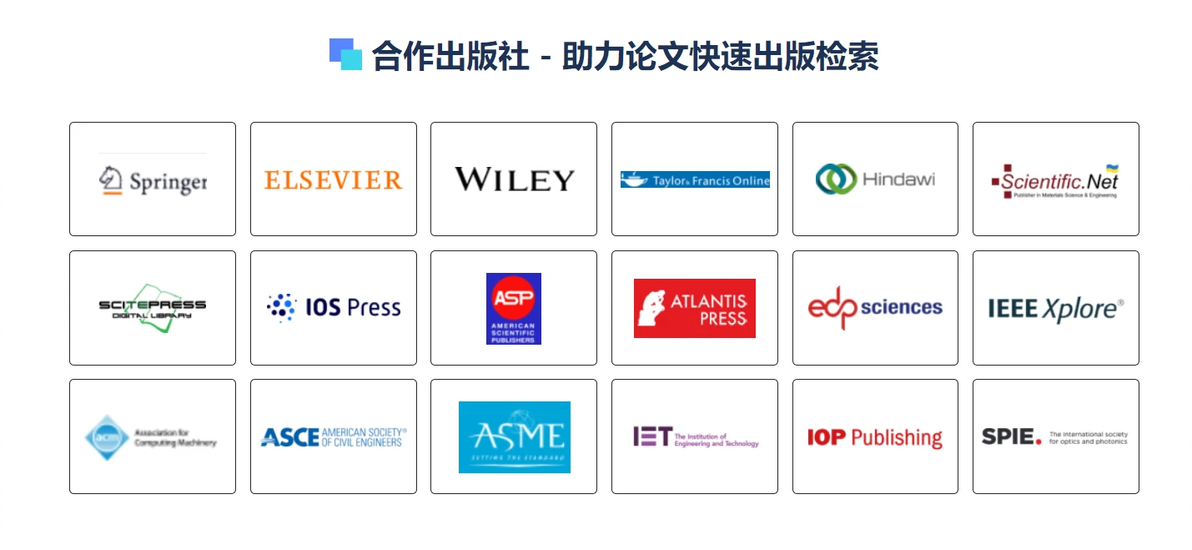 CEUR Workshop Proceedings ISSN 1613-0073 - 哔哩哔哩