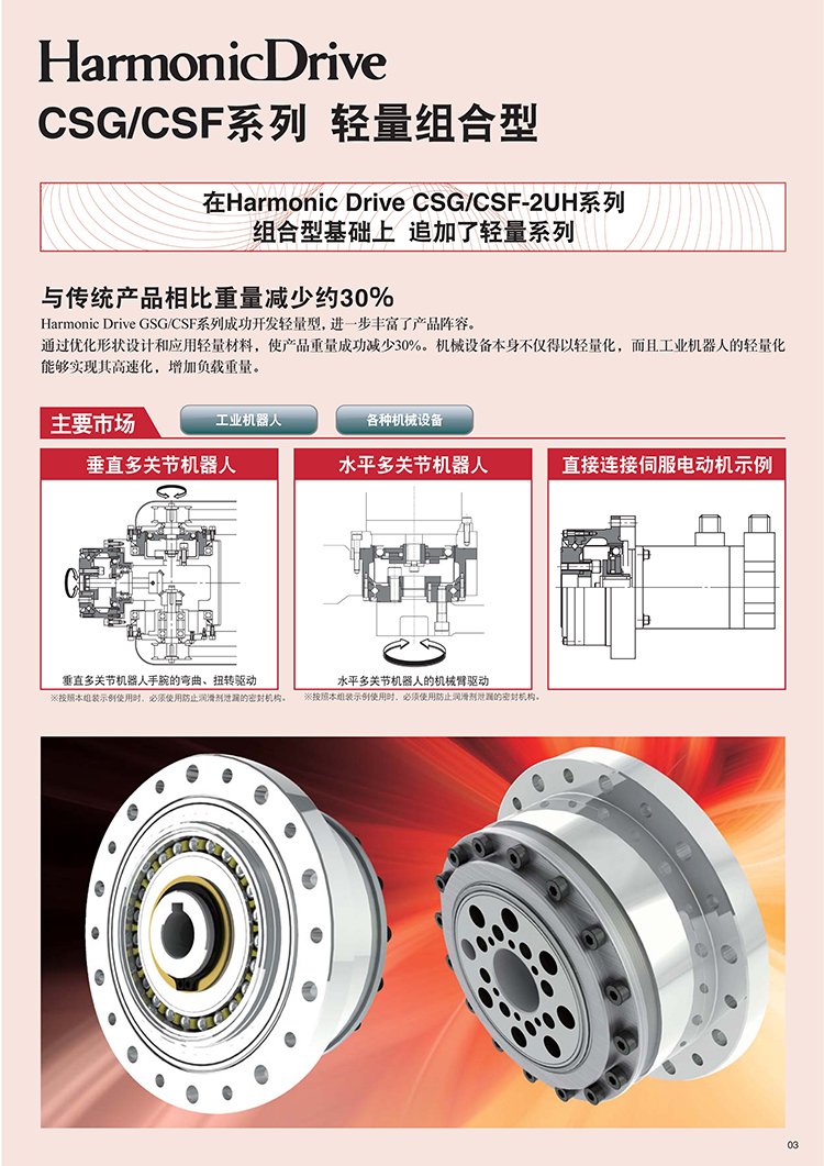 日本哈默纳科谐波减速机性能介绍及应用选型 - 哔哩哔哩