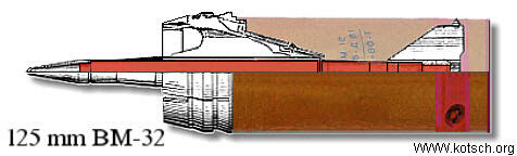 苏维埃の热光线——冷战苏联125mm坦克炮弹药简介 (1) 尾翼稳定脱壳穿甲弹篇 - 哔哩哔哩