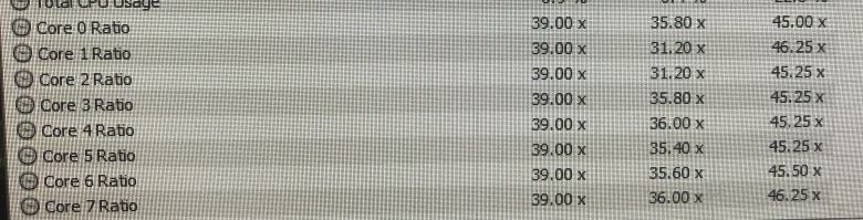 PBO Fmax Enhancer下的Max CPU Boost Clock Override对频率行为的影响 - 哔哩哔哩
