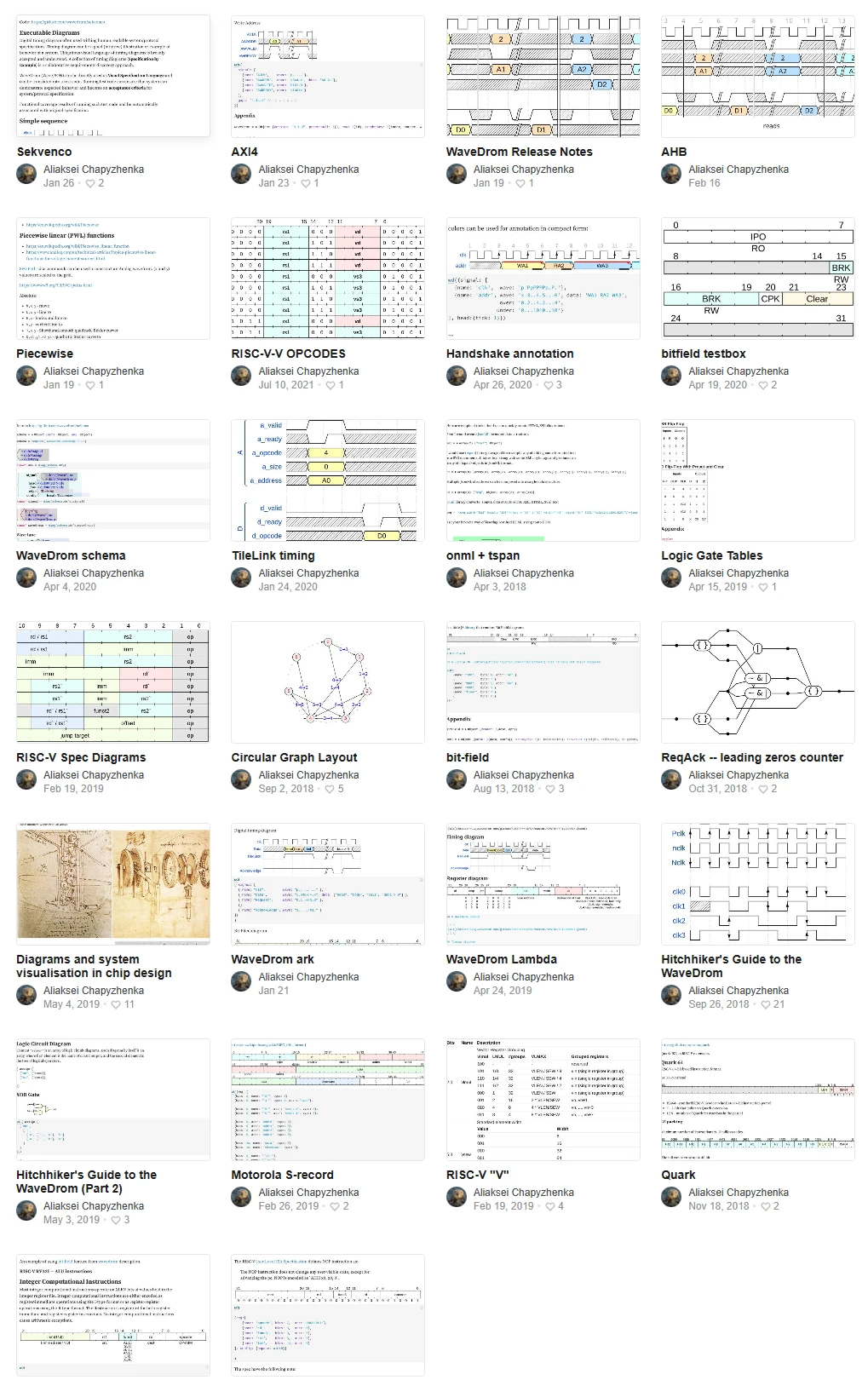 开源跨平台波形时序绘制软件WaveDrom升级至V3.5.0，可以在线使用，也可以离线使用 - 哔哩哔哩