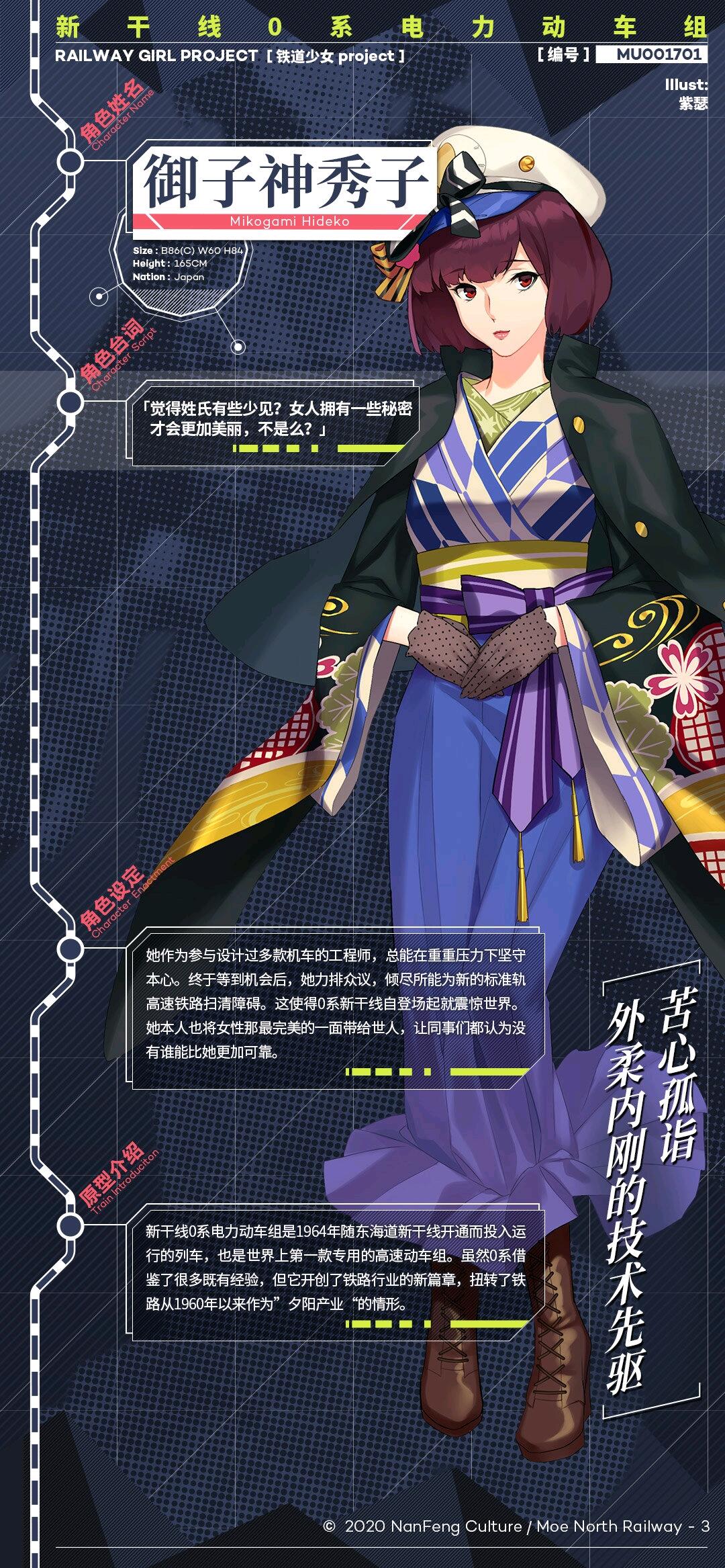 铁道少女project 人物角色介绍图总计（闲的蛋疼）动车篇 - 哔哩哔哩