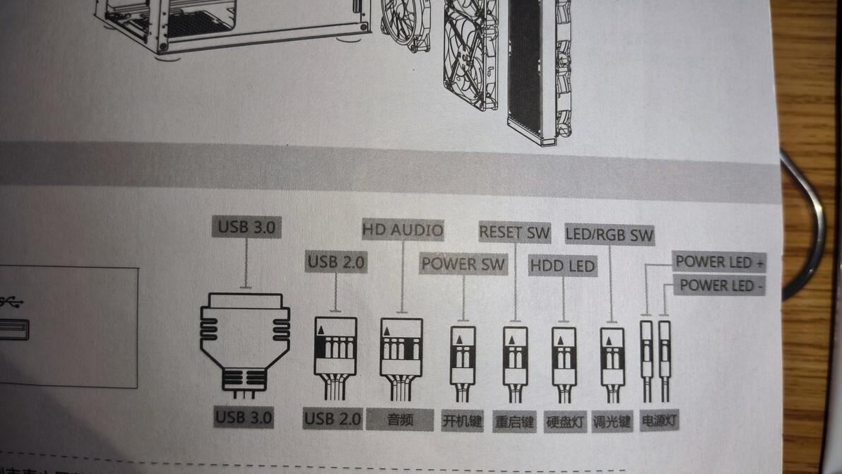 LED/RGB SW到底插哪里？是个啥？ - 哔哩哔哩