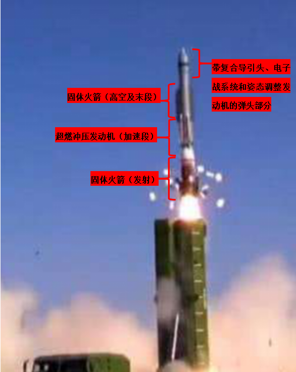 强敌防空反导网络的穿透者——DF100全程超声速远程巡航导弹 - 哔哩哔哩