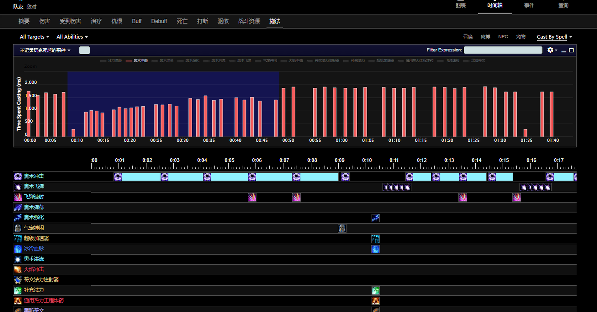 魔兽世界怀旧服WCL（怎么看）学习大佬LOG - 哔哩哔哩