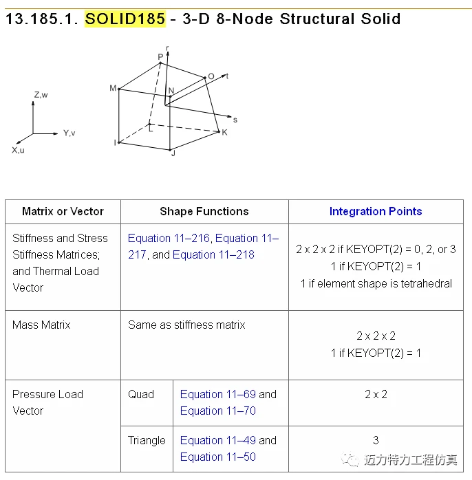 实体单元的积分点 - 哔哩哔哩