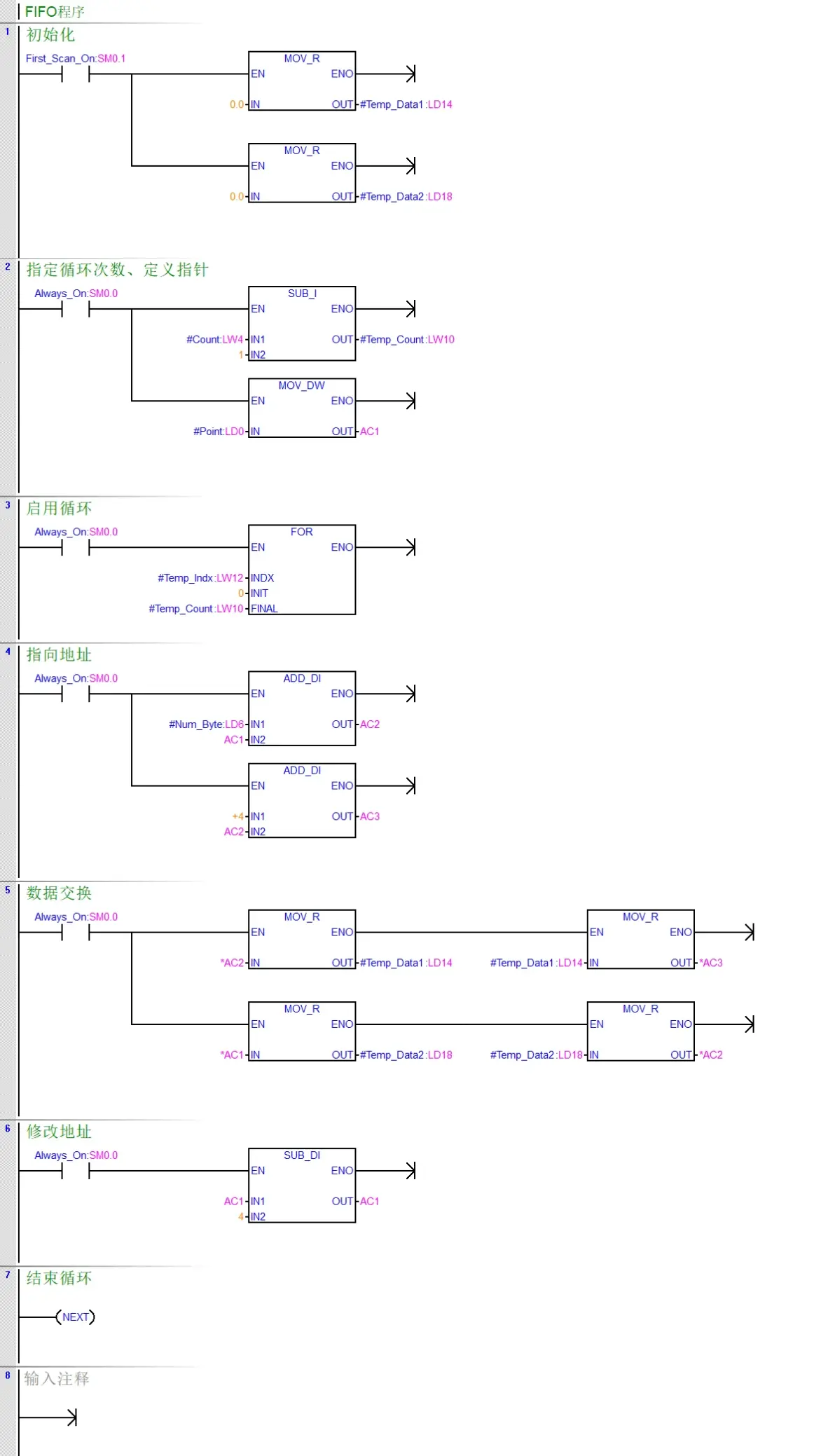 S7-200SMART案例应用之先进先出（FIFO） - 哔哩哔哩